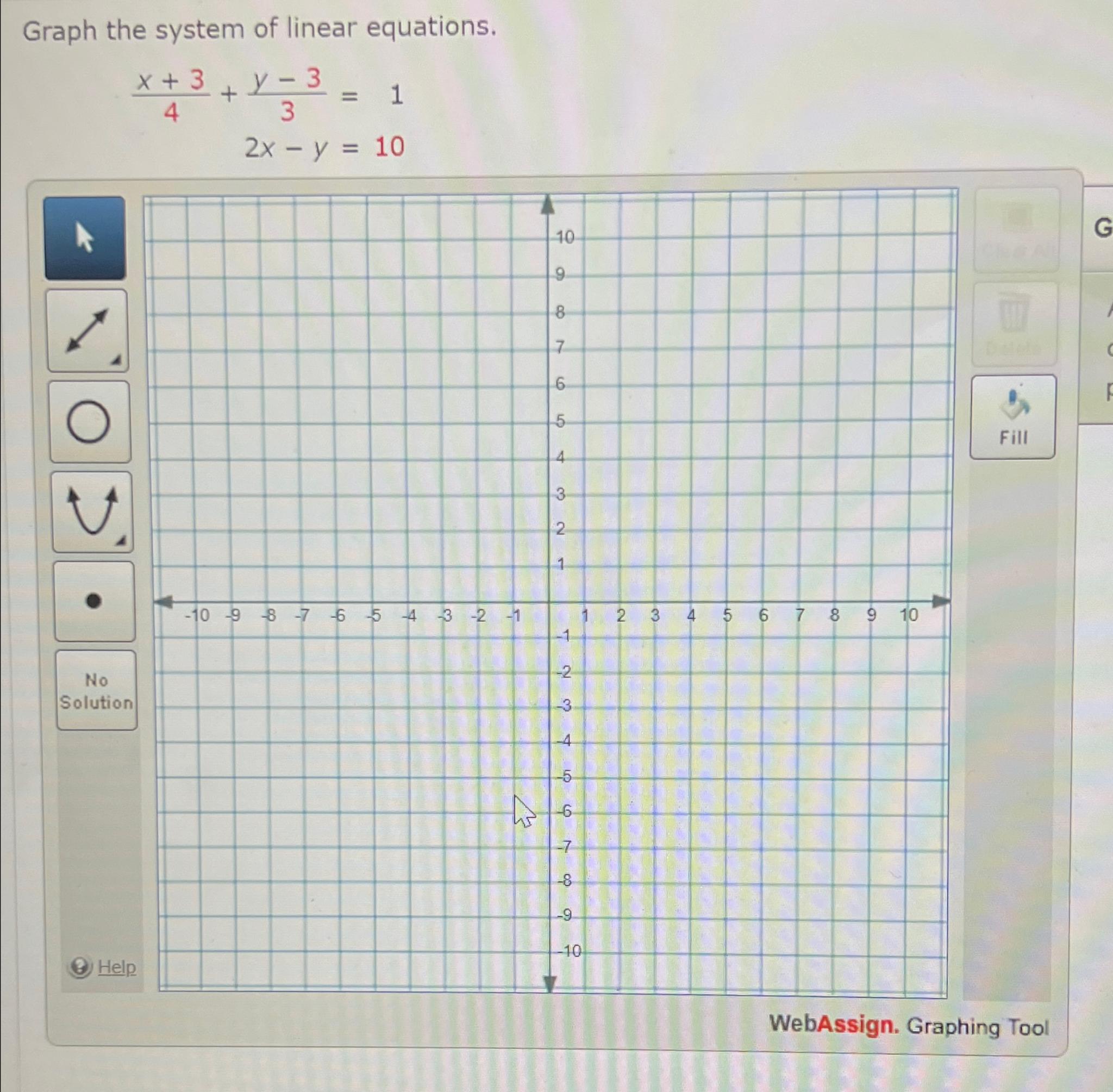 Solved Graph the system of linear | Chegg.com