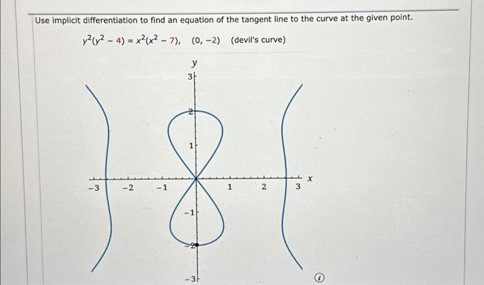 Solved Use implicit differentiation to find an equation of | Chegg.com