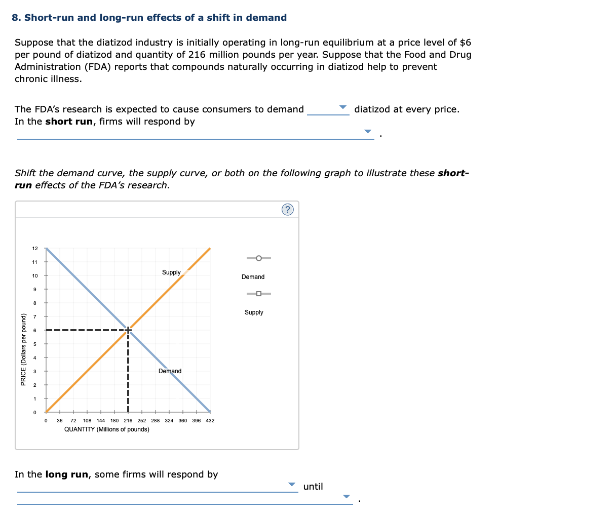 Solved Short-run and long-run effects of a shift in | Chegg.com