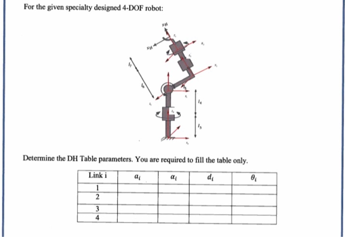Solved For the given specialty designed 4-DOF robot: | Chegg.com