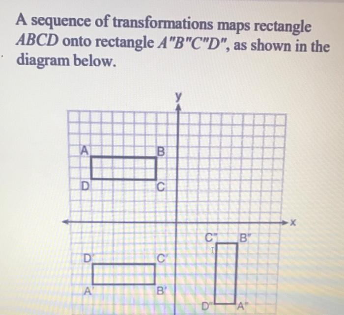 Solved A sequence of transformations maps rectangle ABCD | Chegg.com