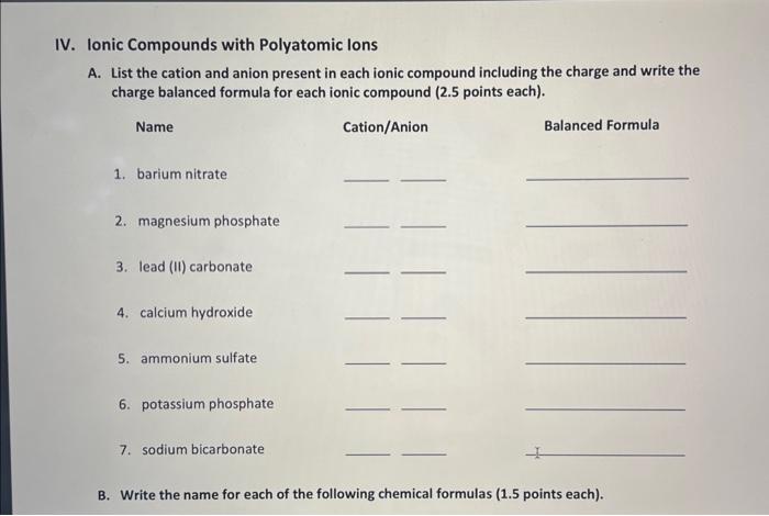 Solved V. Ionic Compounds with Polyatomic lons A. List the | Chegg.com