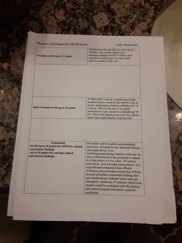 Solved PN200C Lab/Diagnostie SBAR Name: Lab/Diagnosti: + | Chegg.com