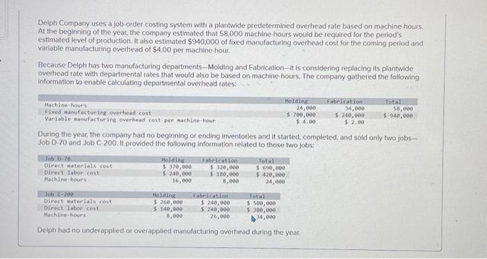Solved Delph Company uses a job-order costing system with a | Chegg.com