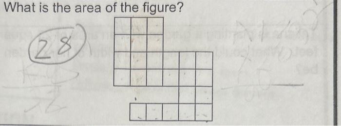 Solved What is the area of the figure? | Chegg.com