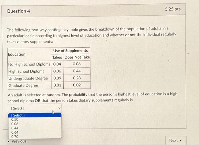 Solved Question 4 The following two-way contingency table | Chegg.com