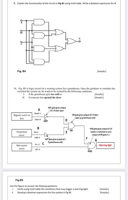 Solved 9. Explain the functionality of the circuit in Fig Bt | Chegg.com