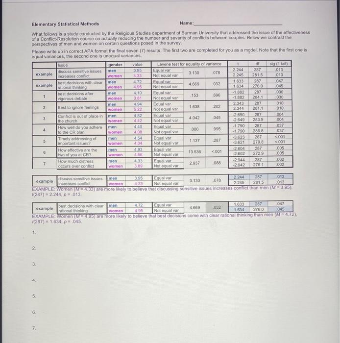 Solved Elementary Statistical Methods Name What Follows Is 7196