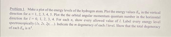 Solved Problem 1. Make a plot of the energy levels of the | Chegg.com