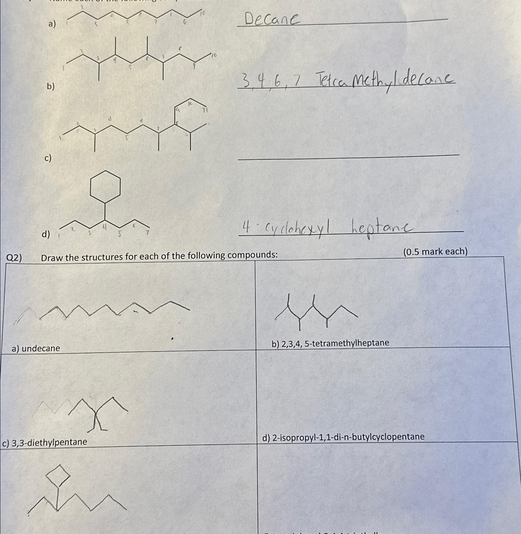 Solved Decaneb,3,4,6,7 ﻿Tetra MethyldecaneC)4- ﻿cyclohexyl | Chegg.com