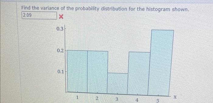 [Solved]: Find the variance of the probability distribution