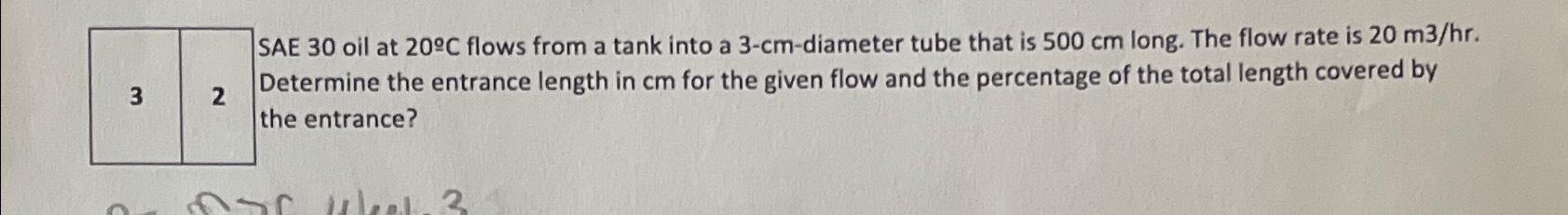 Solved \table[[3,2]]SAE 30 ﻿oil at 20°C ﻿flows from a tank | Chegg.com