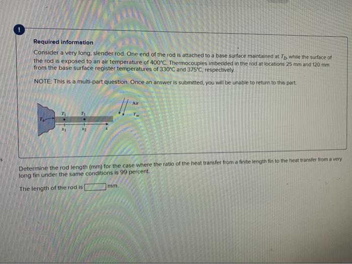 Solved Required information Consider a very long, slender | Chegg.com