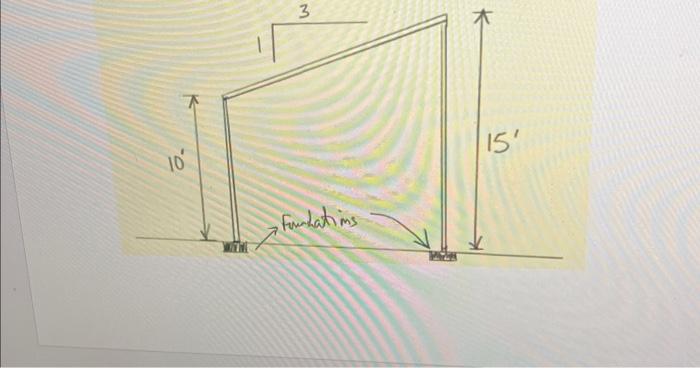Solved 4. LOAD TRACING Given Snow Load = 45lbsin | Chegg.com