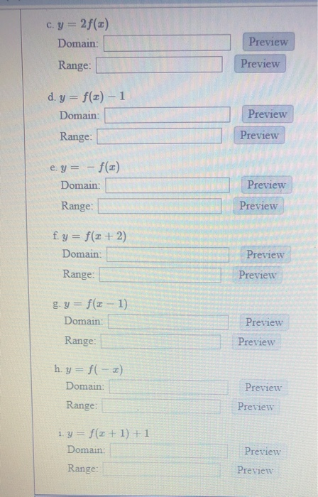 Solved The figure below shows the graph of function f with | Chegg.com