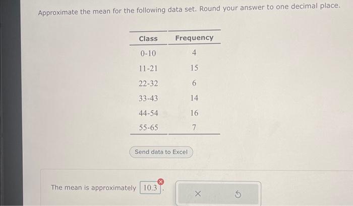 Solved Approximate the mean for the following data set. | Chegg.com