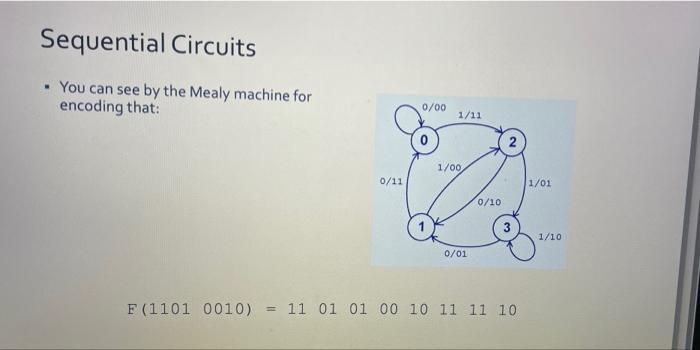 Solved Sequential Circuits You can see by the Mealy machine | Chegg.com