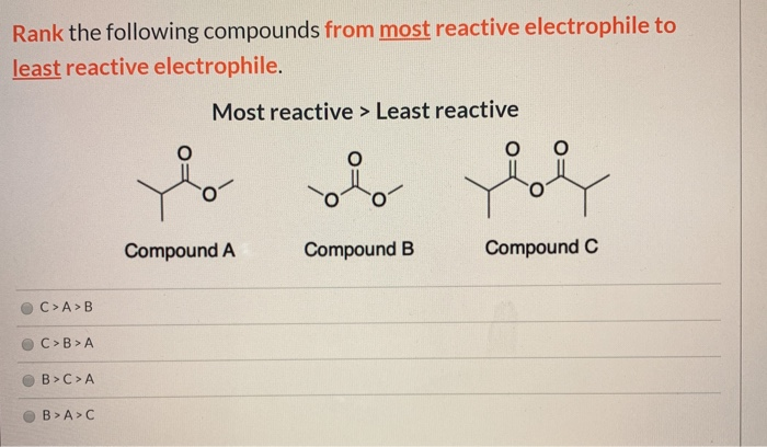Solved Rank The Following Compounds From Most Reactive