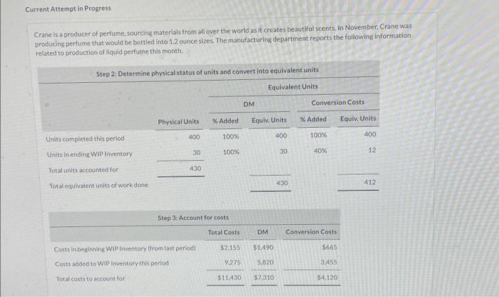 Solved Current Attempt in Progress Crane is a producer of | Chegg.com