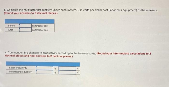 Solved Problem 2-4 (Algo) A company that makes shopping | Chegg.com