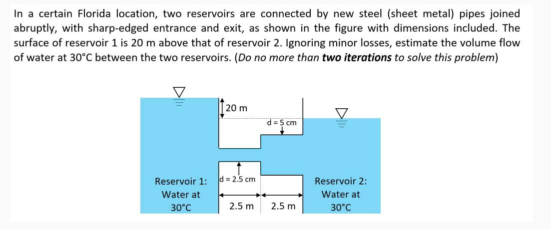 Solved In a certain Florida location, two reservoirs are | Chegg.com