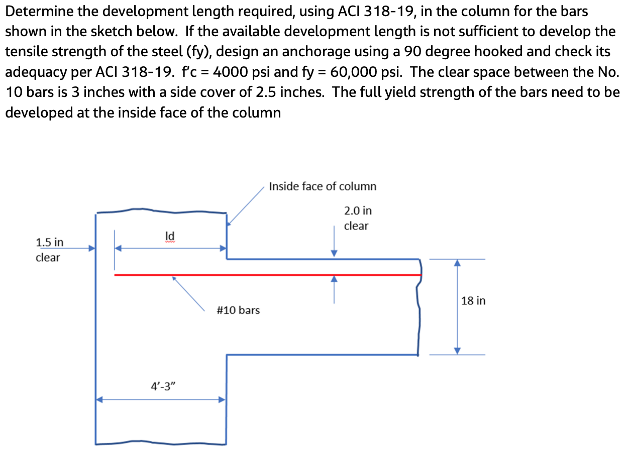 Solved Determine the development length required, using | Chegg.com