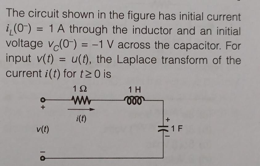Solved The circuit shown in the figure has initial current | Chegg.com