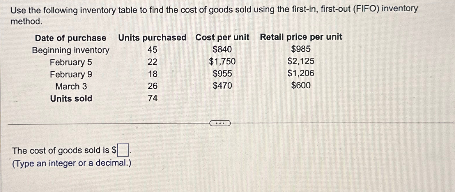 Solved Use the following inventory table to find the cost of | Chegg.com
