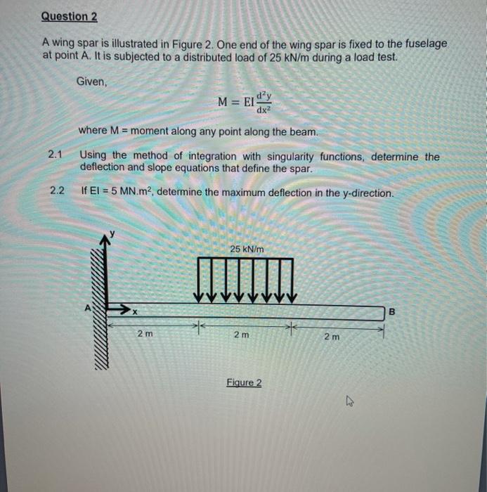 Solved Question 2 A wing spar is illustrated in Figure 2. | Chegg.com