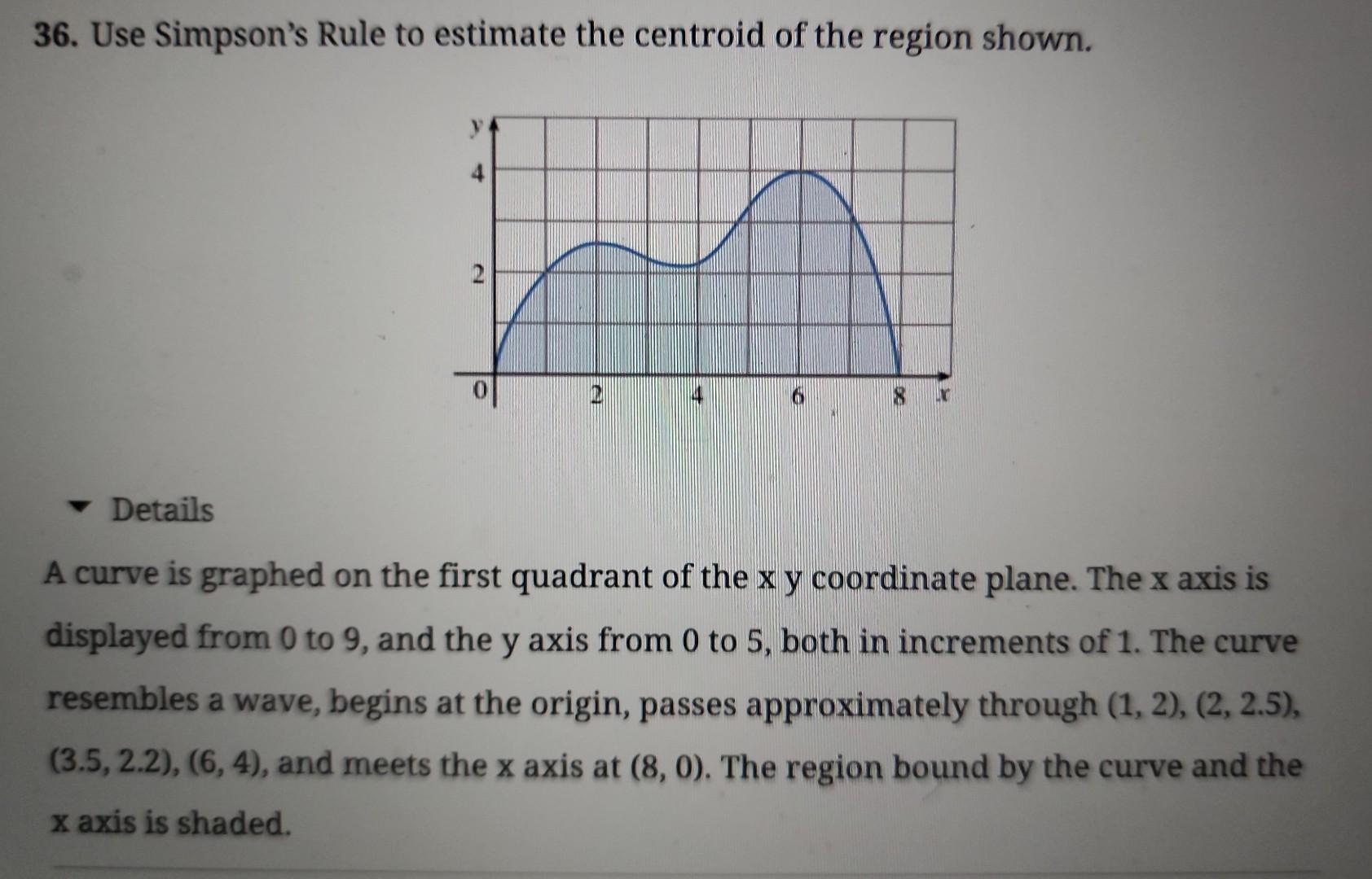 Solved 36. Use Simpson's Rule to estimate the centroid of | Chegg.com