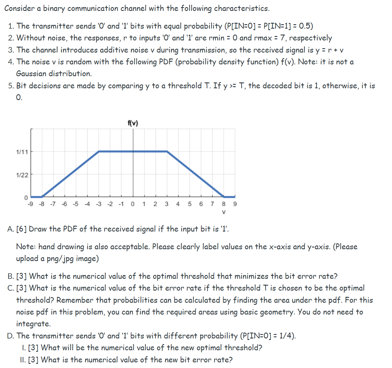 Consider a binary communication channel with the | Chegg.com