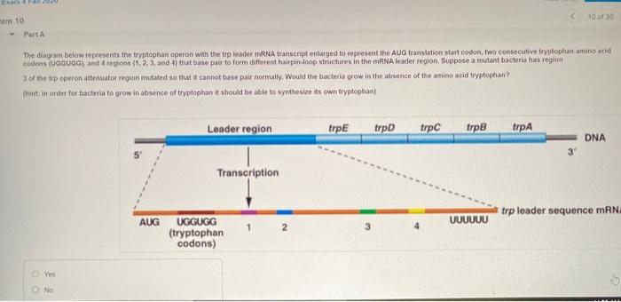 Solved 10 of 30 om 10 Part A The diagram below represents | Chegg.com