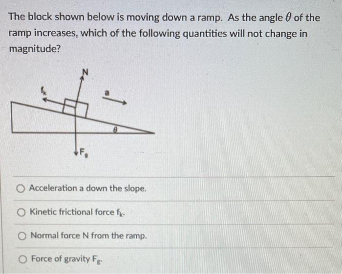 Solved The block shown below is moving down a ramp. As the | Chegg.com