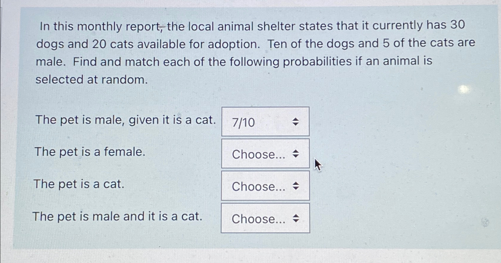 Solved In this monthly report, the local animal shelter | Chegg.com