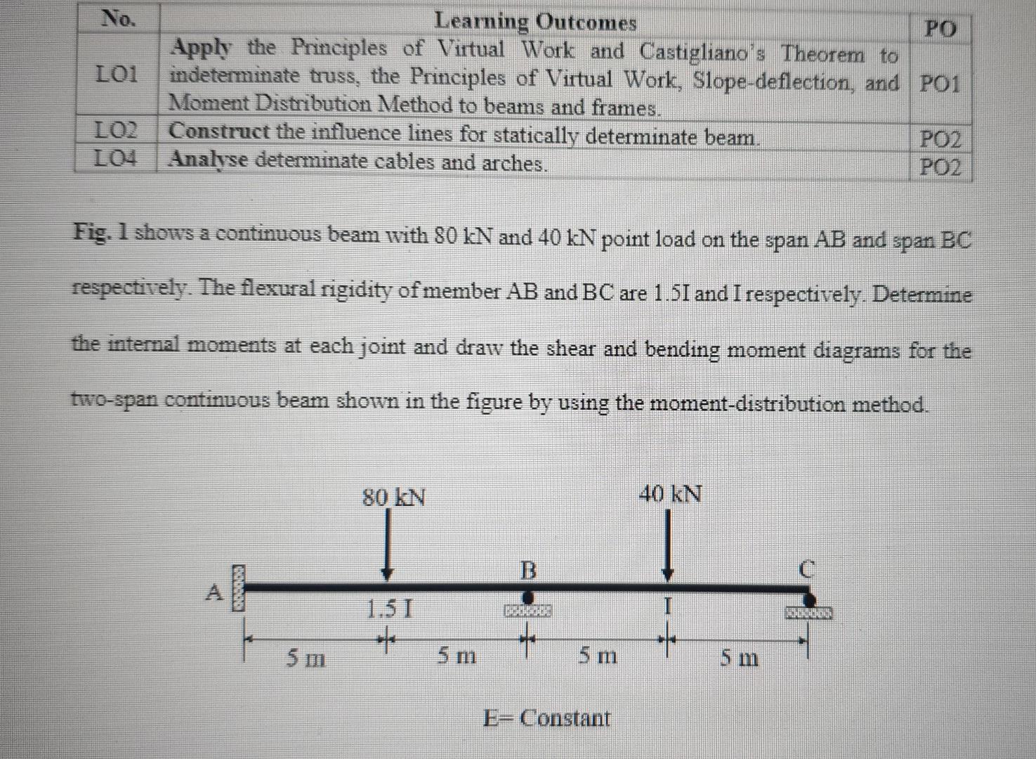 Solved No. 101 Learning Outcomes PO Apply the Principles of | Chegg.com