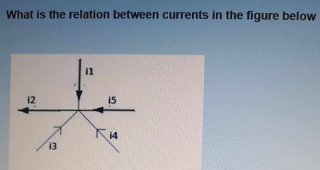 Solved What is the relation between currents in the figure | Chegg.com