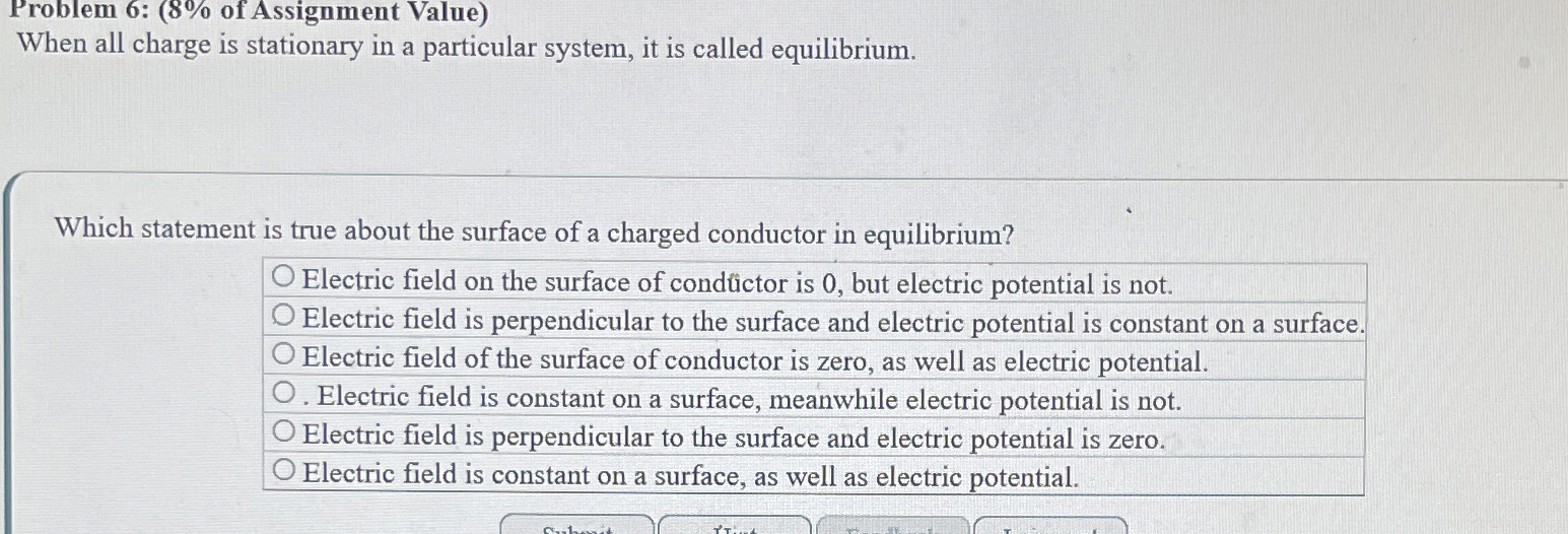 Solved Problem 6: (8% ﻿of Assignment Value)When all charge | Chegg.com