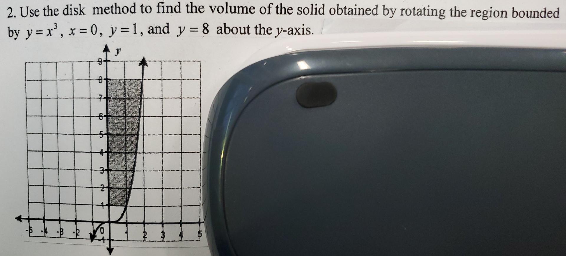 Solved Use the disk method to find the volume of the solid | Chegg.com