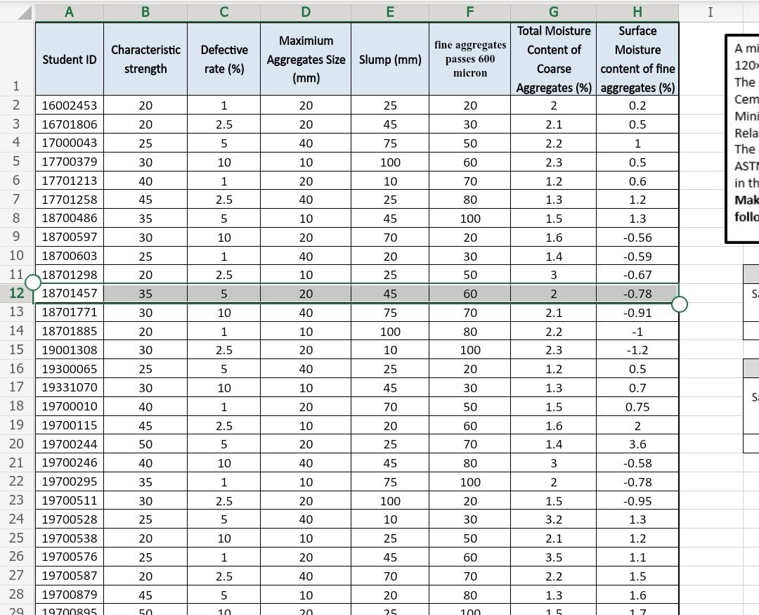 Solved Table 1. Concrete Mix Design Form (BRE method) Job | Chegg.com