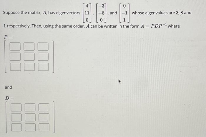 Solved Suppose the matrix, A, has eigenvectors | Chegg.com