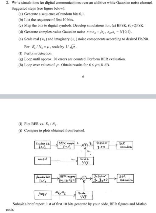 2. Write simulations for digital communications over | Chegg.com