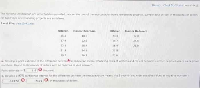 Solved Hint(s) Check My Work (1 remaining) The National | Chegg.com