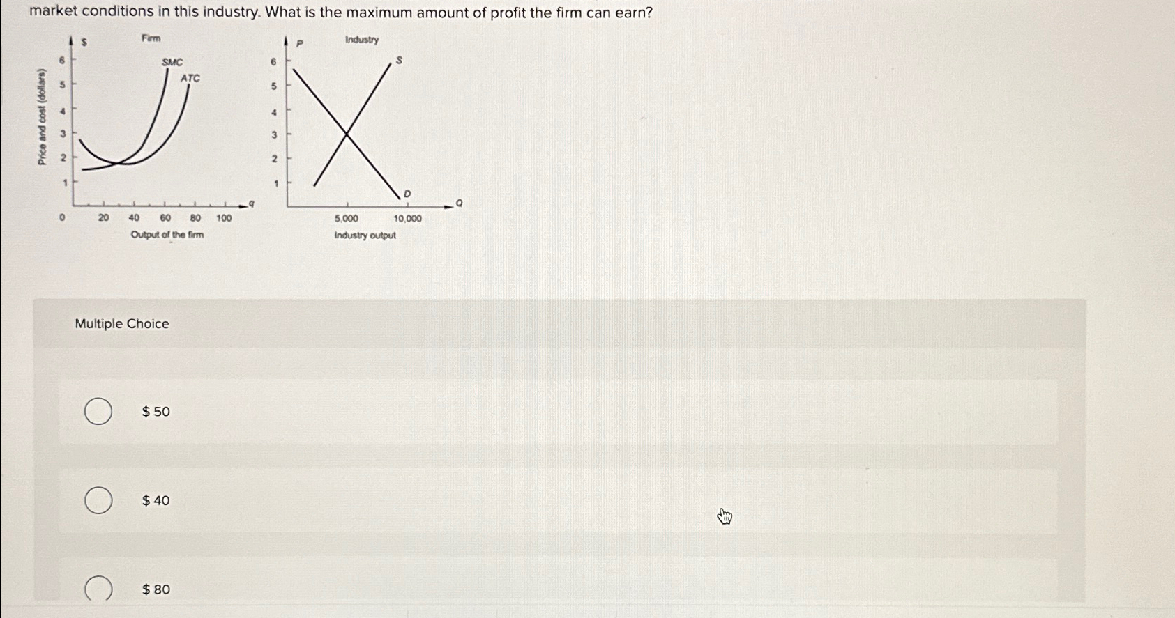 Solved market conditions in this industry. What is the | Chegg.com