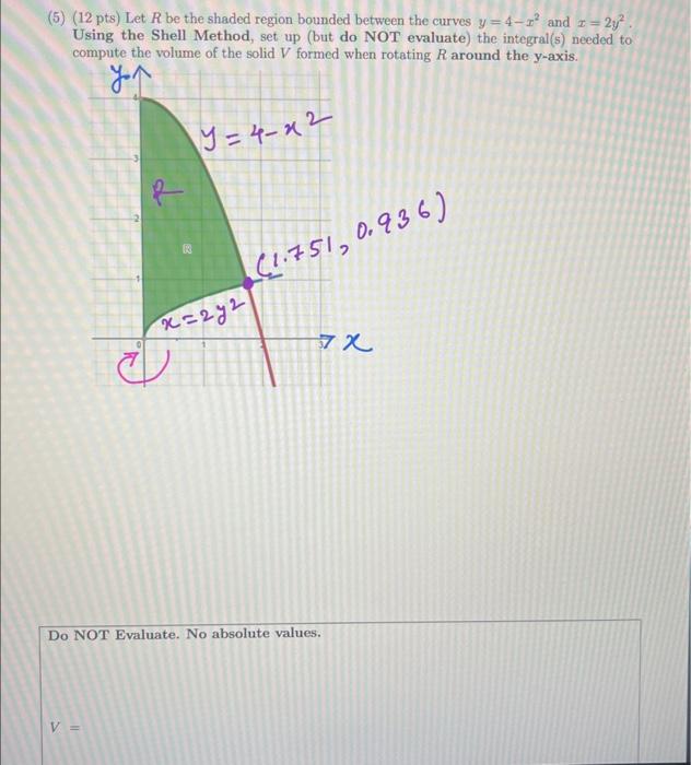 Solved (5) (12 pts) Let R be the shaded region bounded | Chegg.com