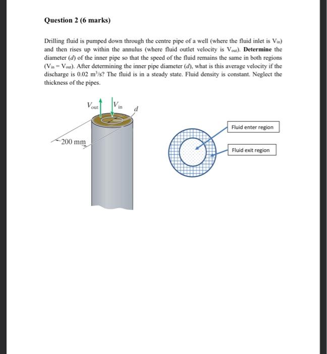 Solved Drilling fluid is pumped down through the centre pipe | Chegg.com