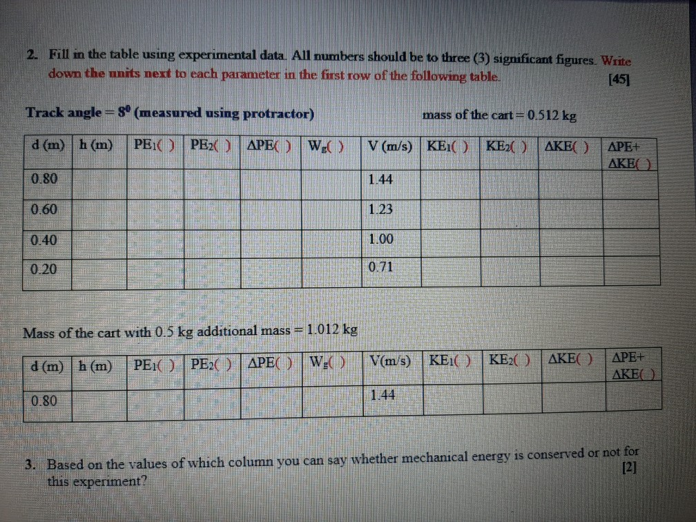 Solved 2. Fill in the table using experimental data. All | Chegg.com
