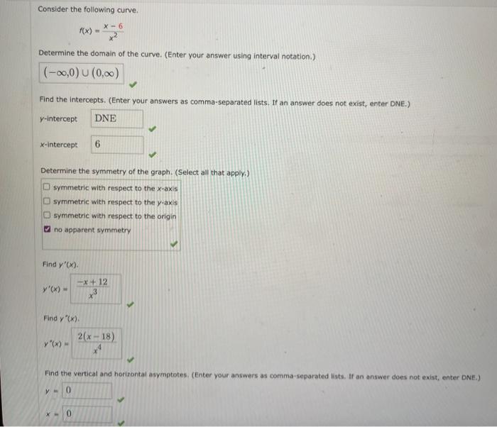 Solved Consider the following curve. f(x)=x2x−6 Determine | Chegg.com