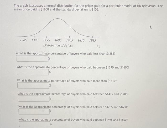 Solved The graph illustrates a normal distribution for the | Chegg.com