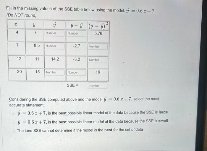 Fill in the missing values of the SSE table below | Chegg.com