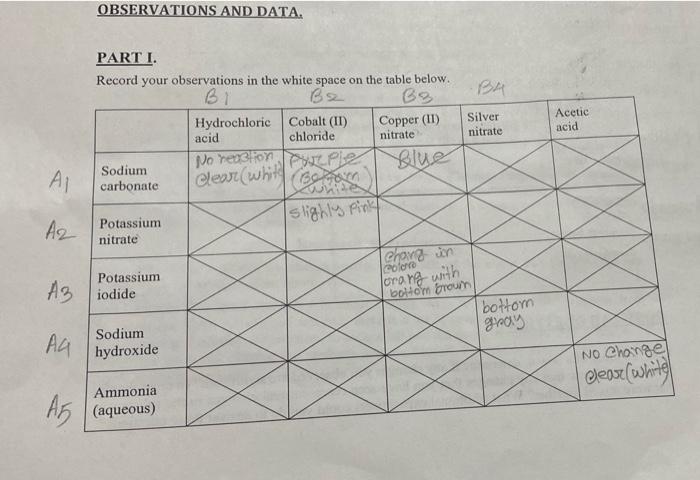 Help Me Solved Lab Report Part I And Post Lab 